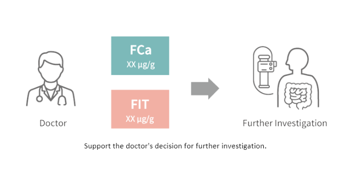 Faecal Testing OC-SENSOR | AstraMed